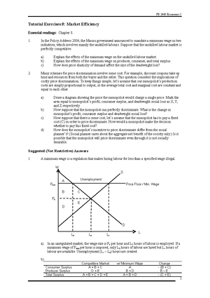 CB2400 Microeconomics Final Exam Notes and Cheat Sheet - Micro ...