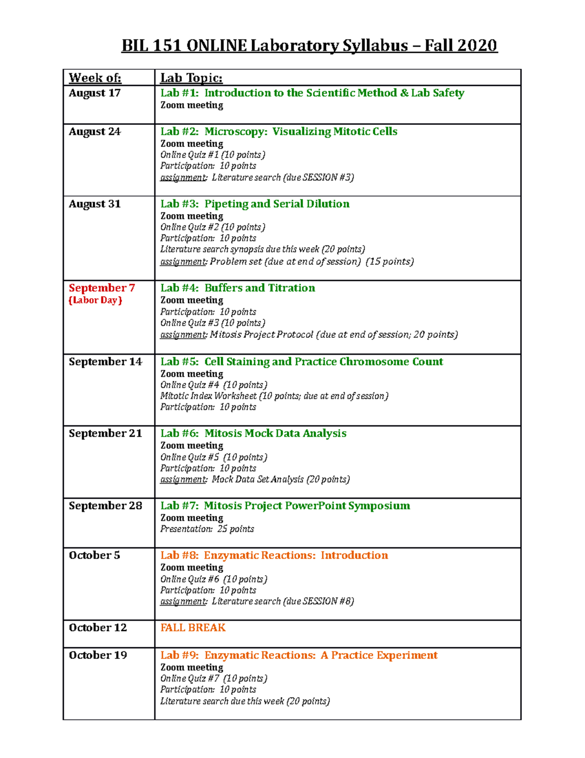 151F20 syllabus Online - BIL 151 ONLINE Laboratory Syllabus – Fall 2020 ...