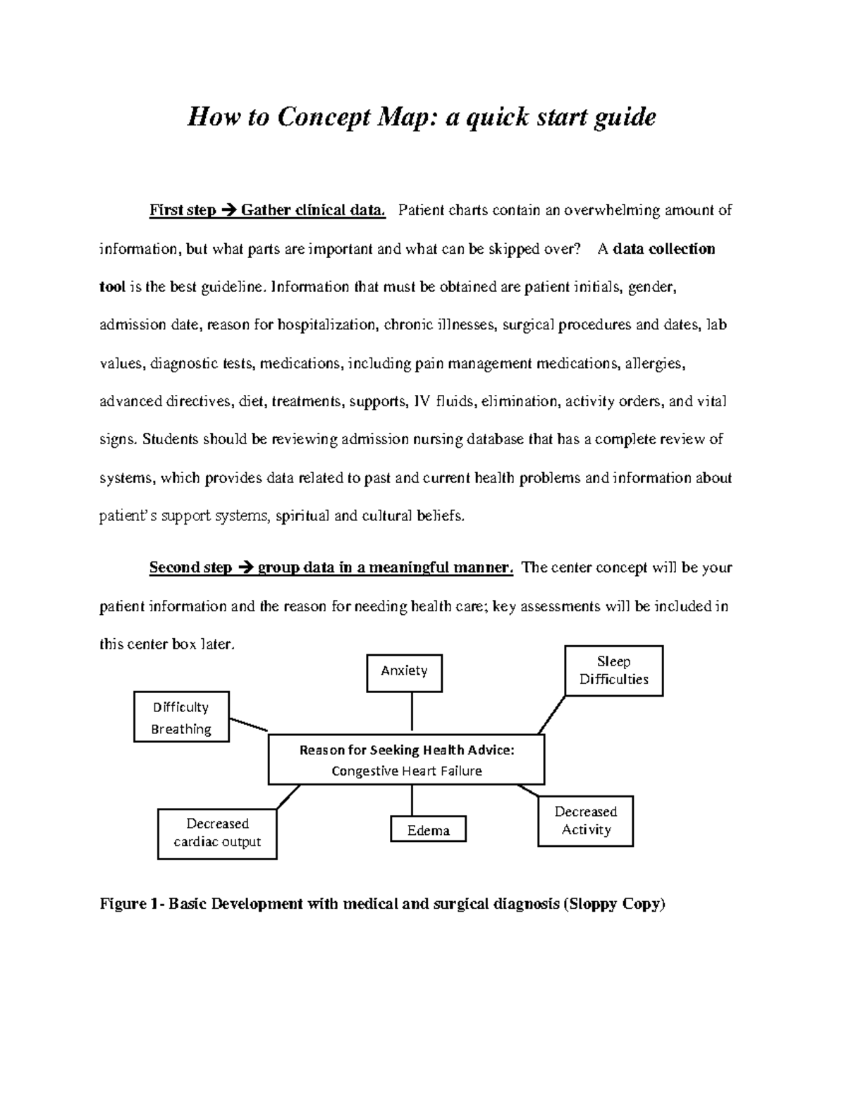 Quick guide to concept maps - How to Concept Map: a quick start guide ...