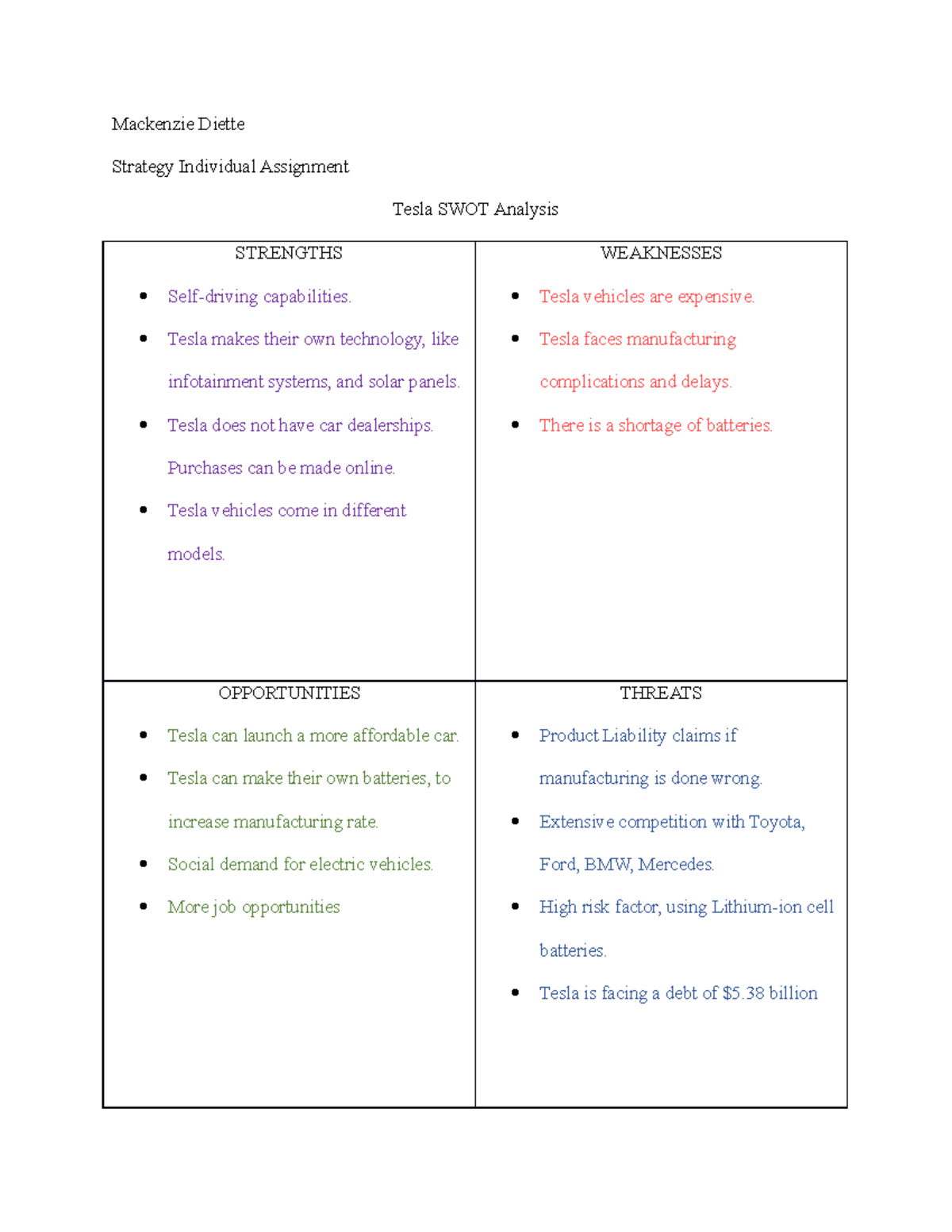 Tesla SWOT Analysis - Deprecated API usage: The SVG back-end is no ...
