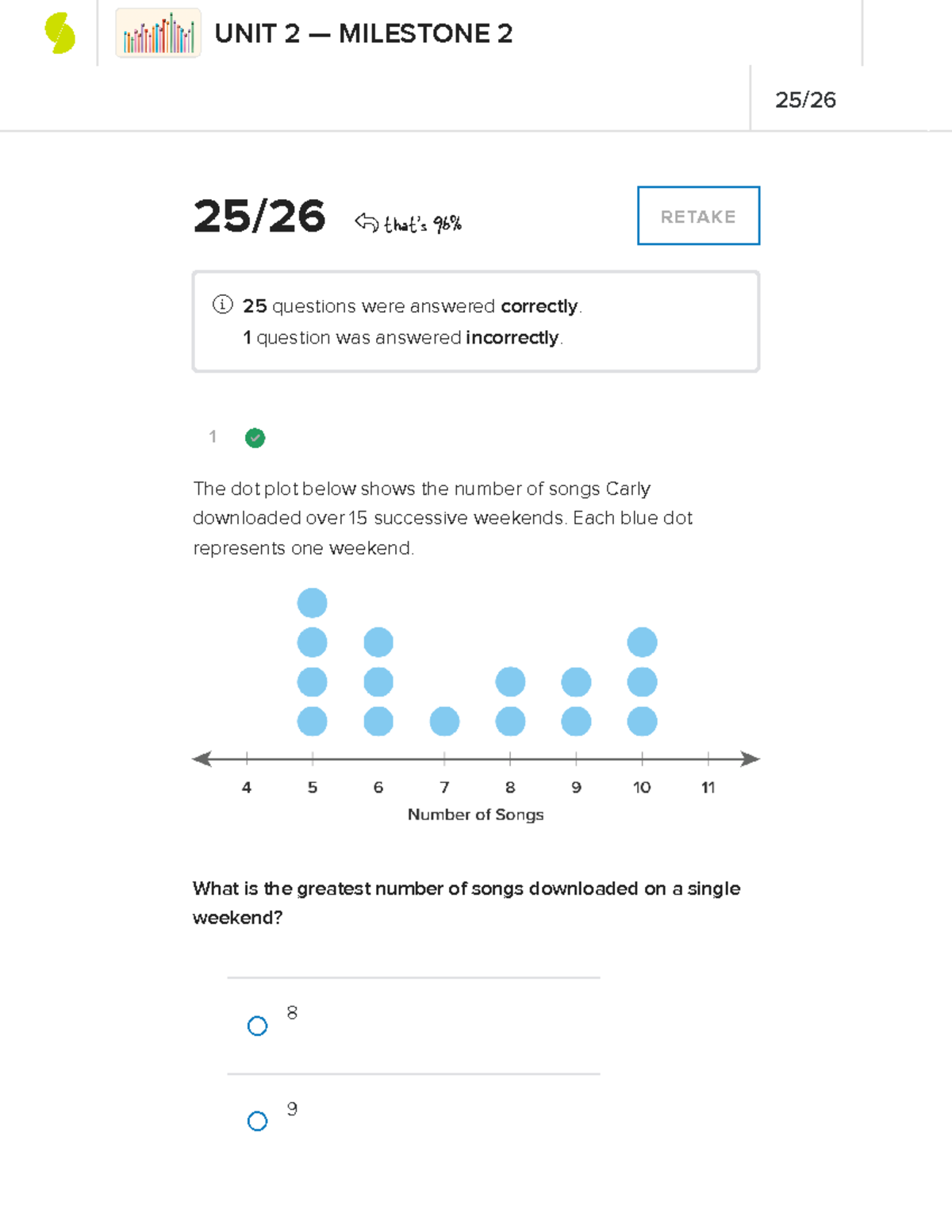 Sophia introduction-to-statistics-unit 2 milestone 2 - 1 25 / 26 that's ...