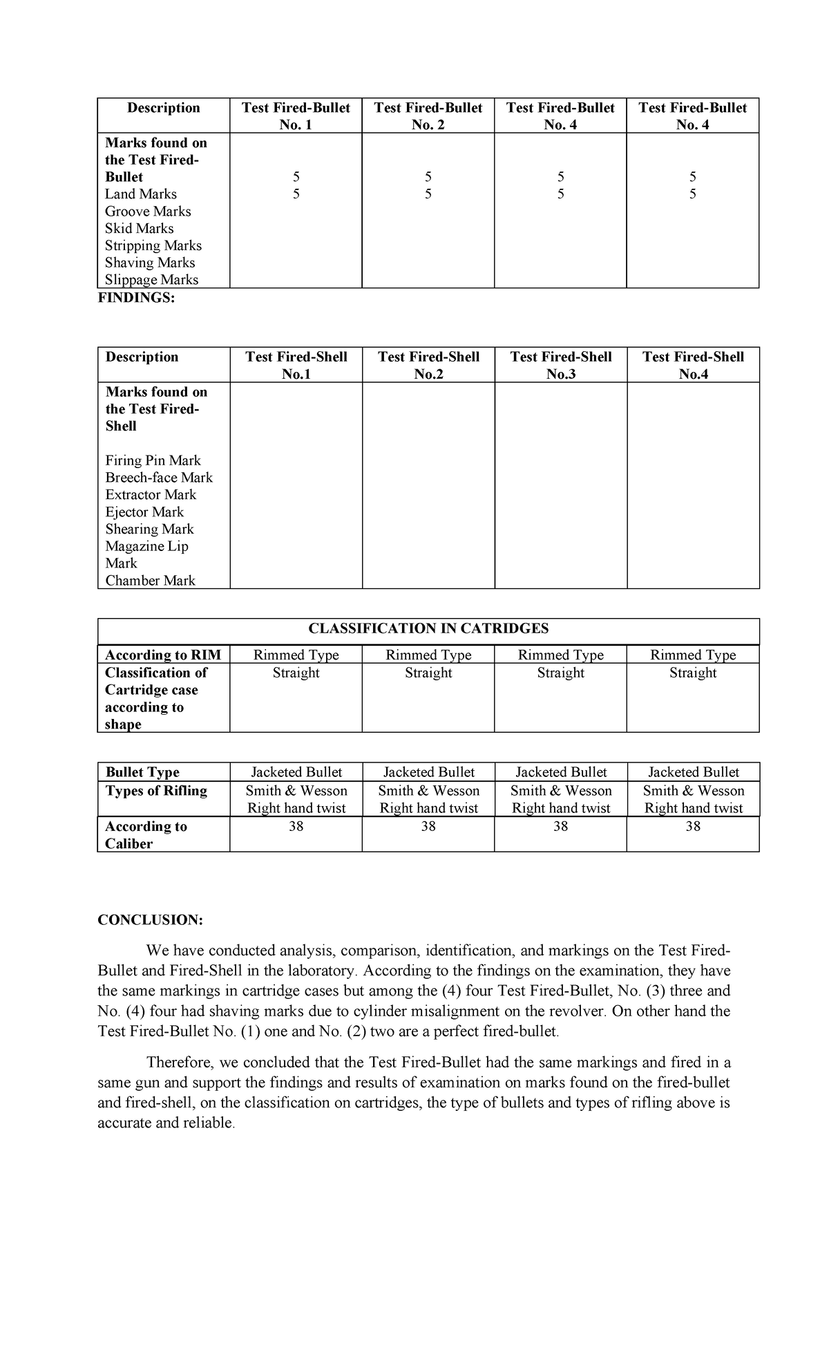 Ballistic Report - Description Test Fired-Bullet No. 1 Test Fired ...