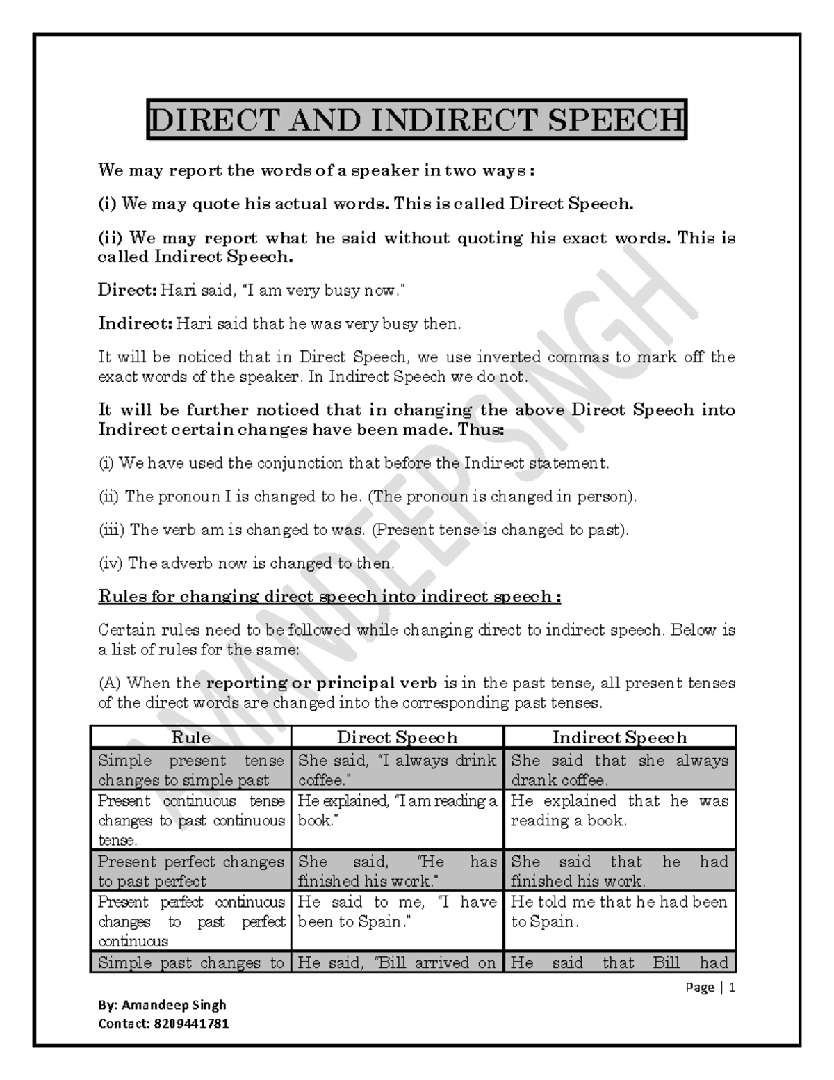 Direct AND Indirect Speech - Page | 1 By: Amandeep Singh DIRECT AND ...
