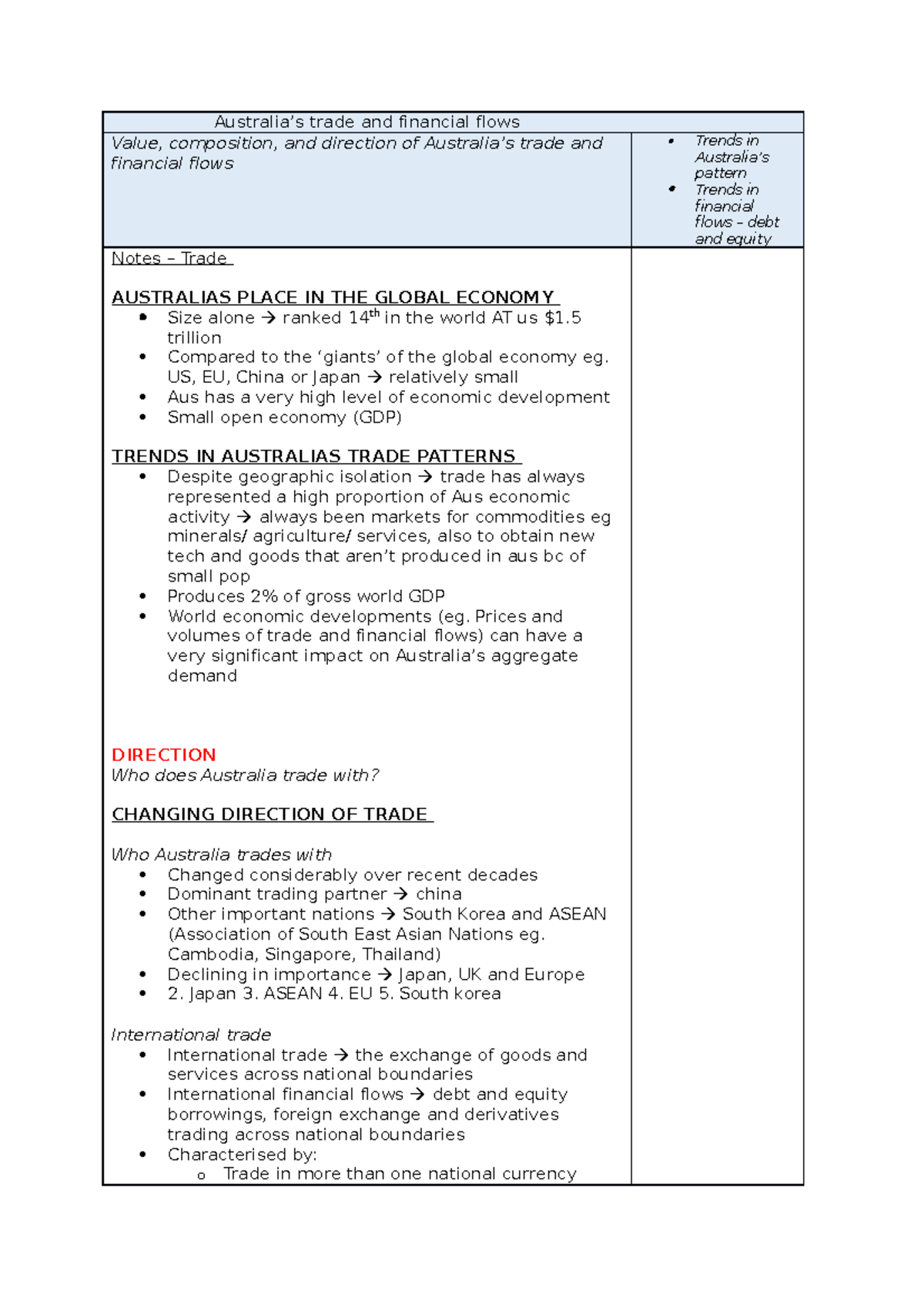 Study notes- Trade AND Financial Flows - Australia’s trade and ...