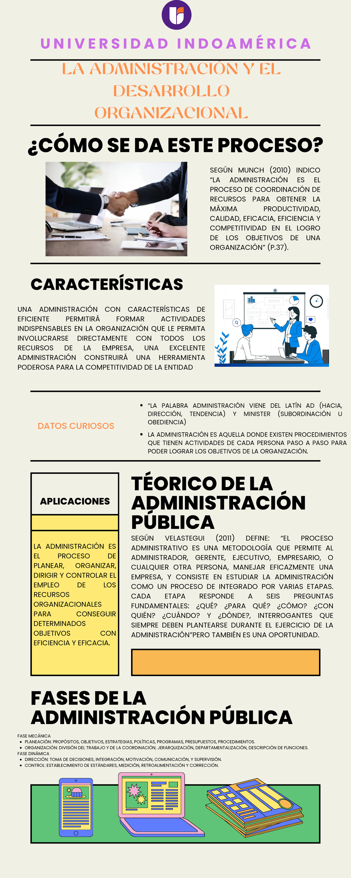 Carina Quintero Infografía ADMI - LA ADMINISTRACIÓN Y EL DESARROLLO ...