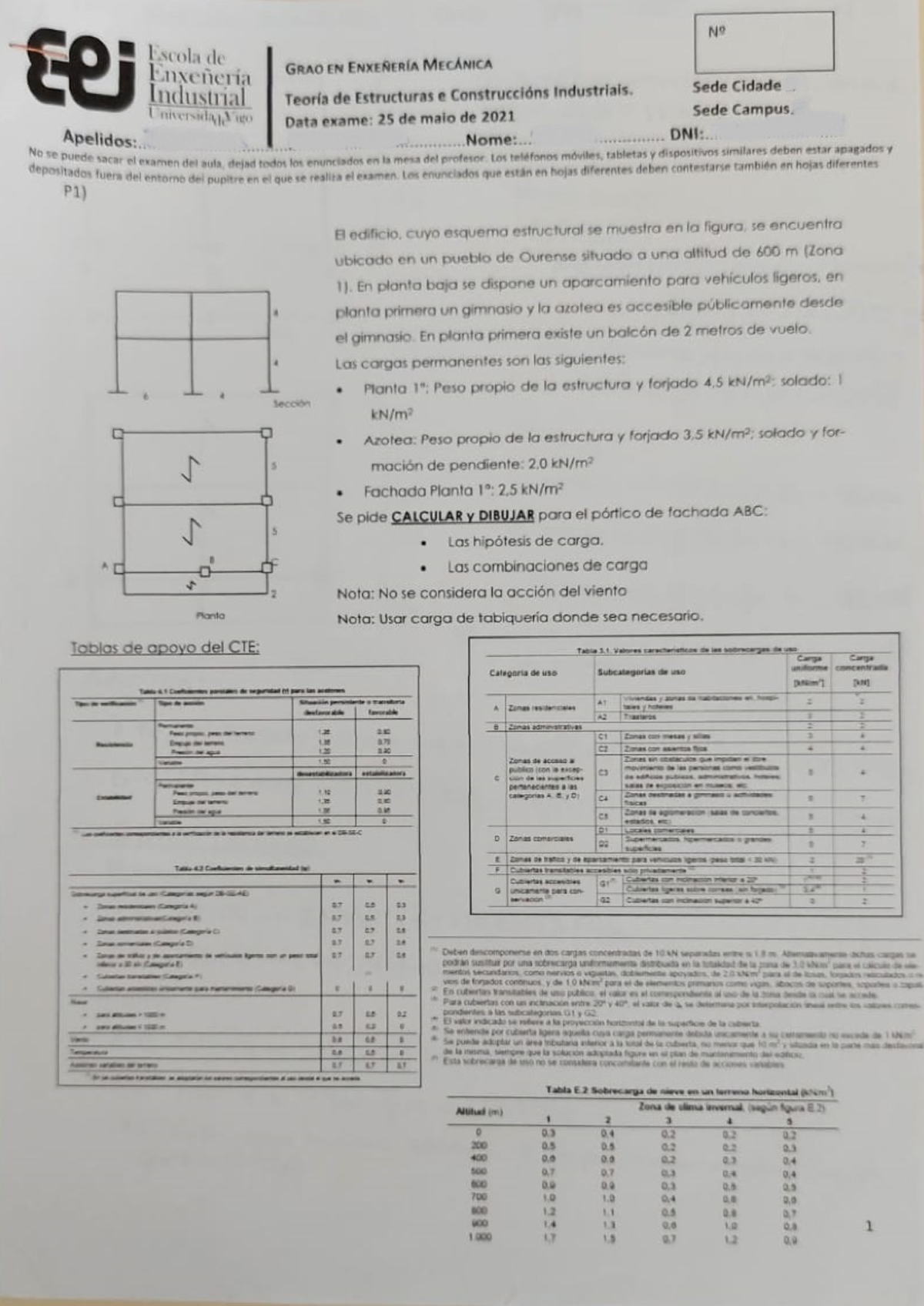 Examen TECI 2021 Mayo Problemas - teoria de estructuras y ...