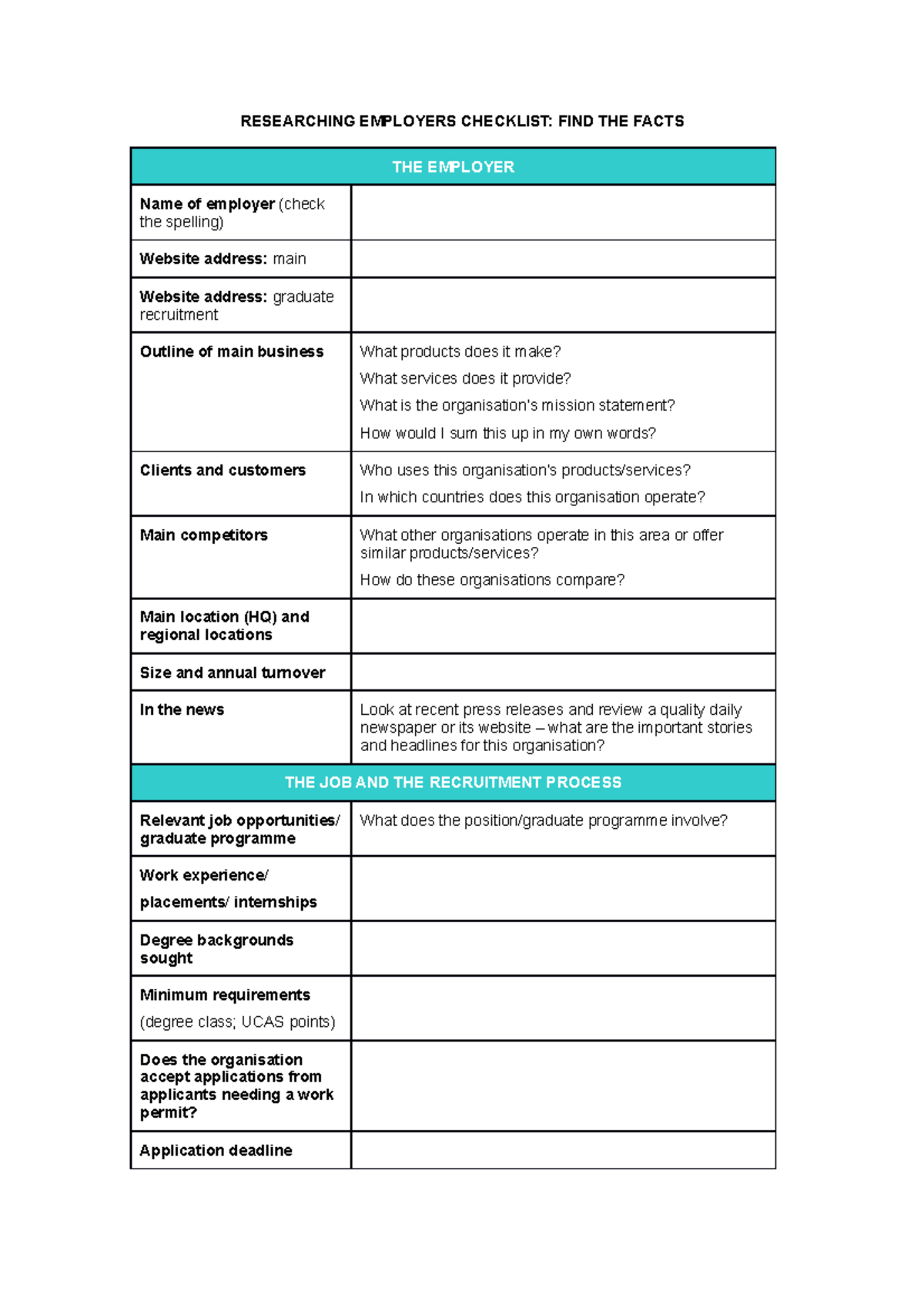 Workshop 1 Employer -Research-Sheet - RESEARCHING EMPLOYERS CHECKLIST ...