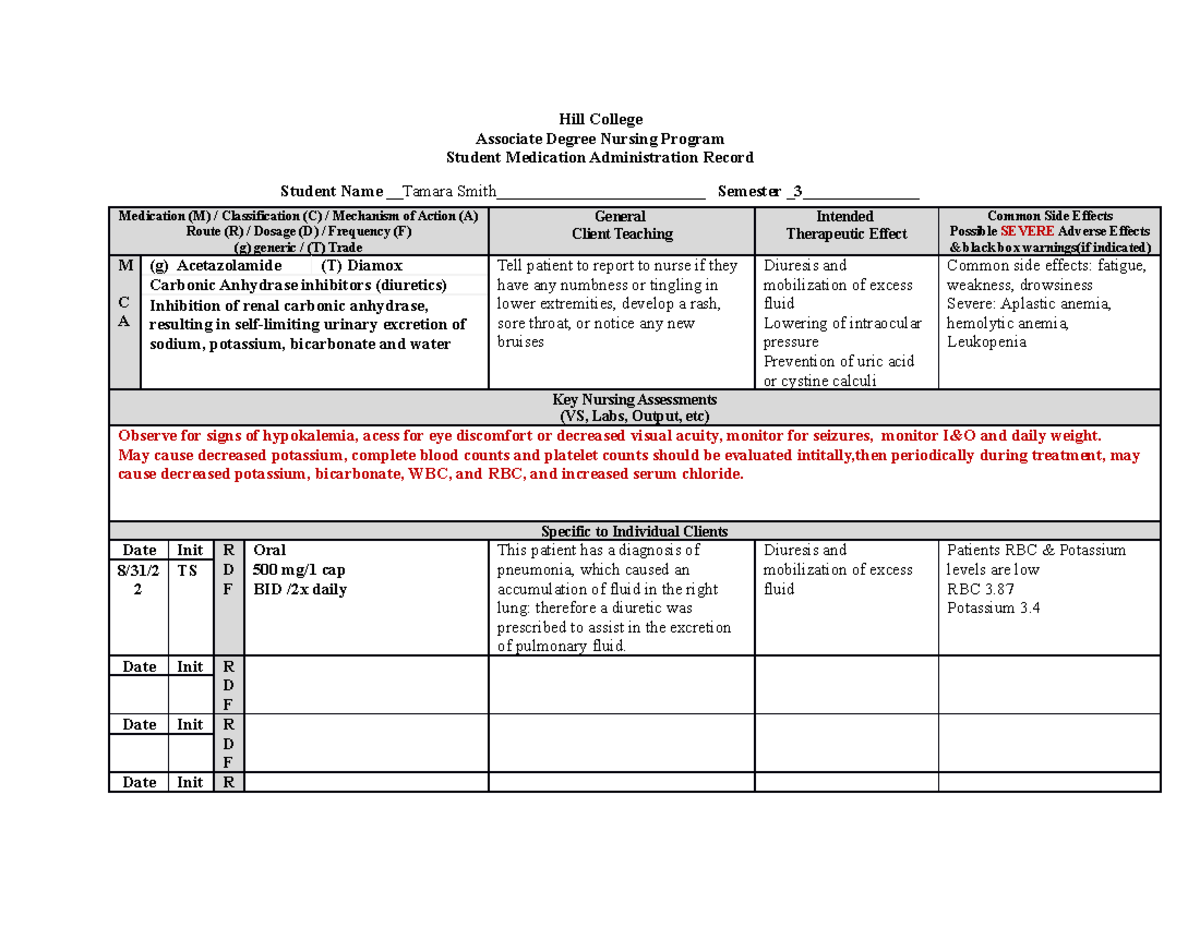 Med Card Acetazolamide - Hill College Associate Degree Nursing Program ...