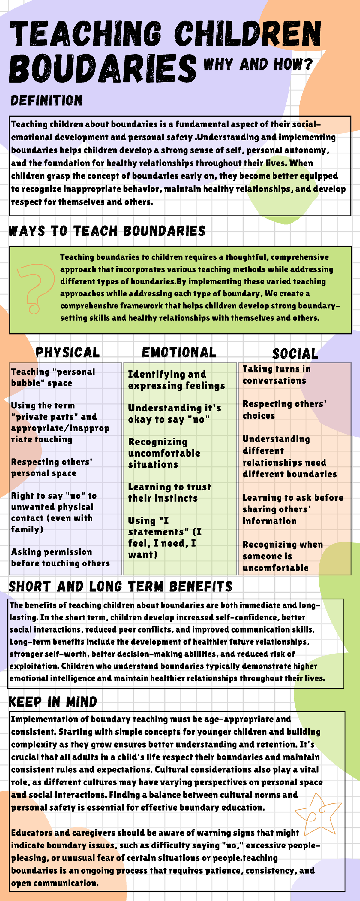 Writing Informative or Explanatory Texts English Infographic in ...