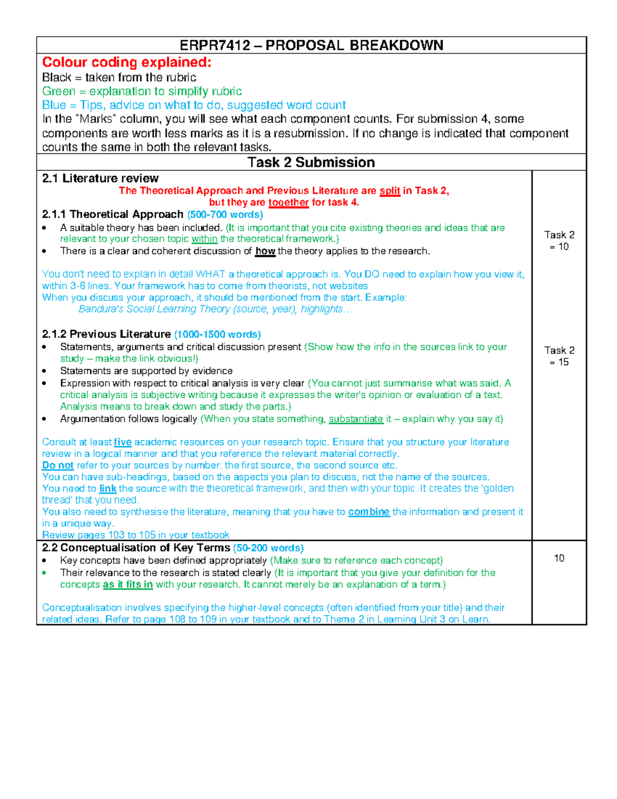 Brief - task 2 - ERPR7412 – PROPOSAL BREAKDOWN Colour coding explained ...