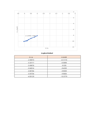 TPT251 Group assignment - Senai International Airport - FACULTY OF ...