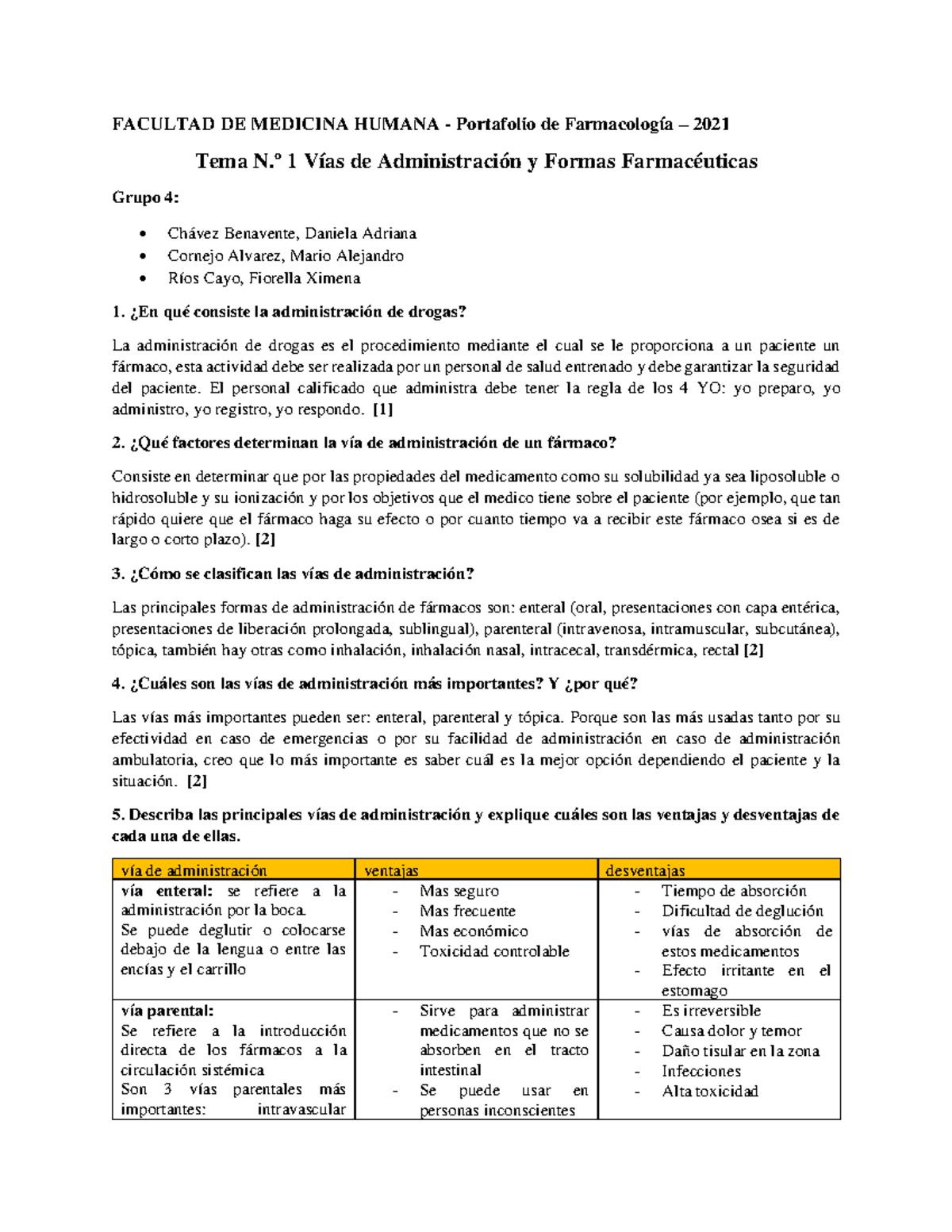 GUIA Final Farma 1 Completa - FACULTAD DE MEDICINA HUMANA - Portafolio ...