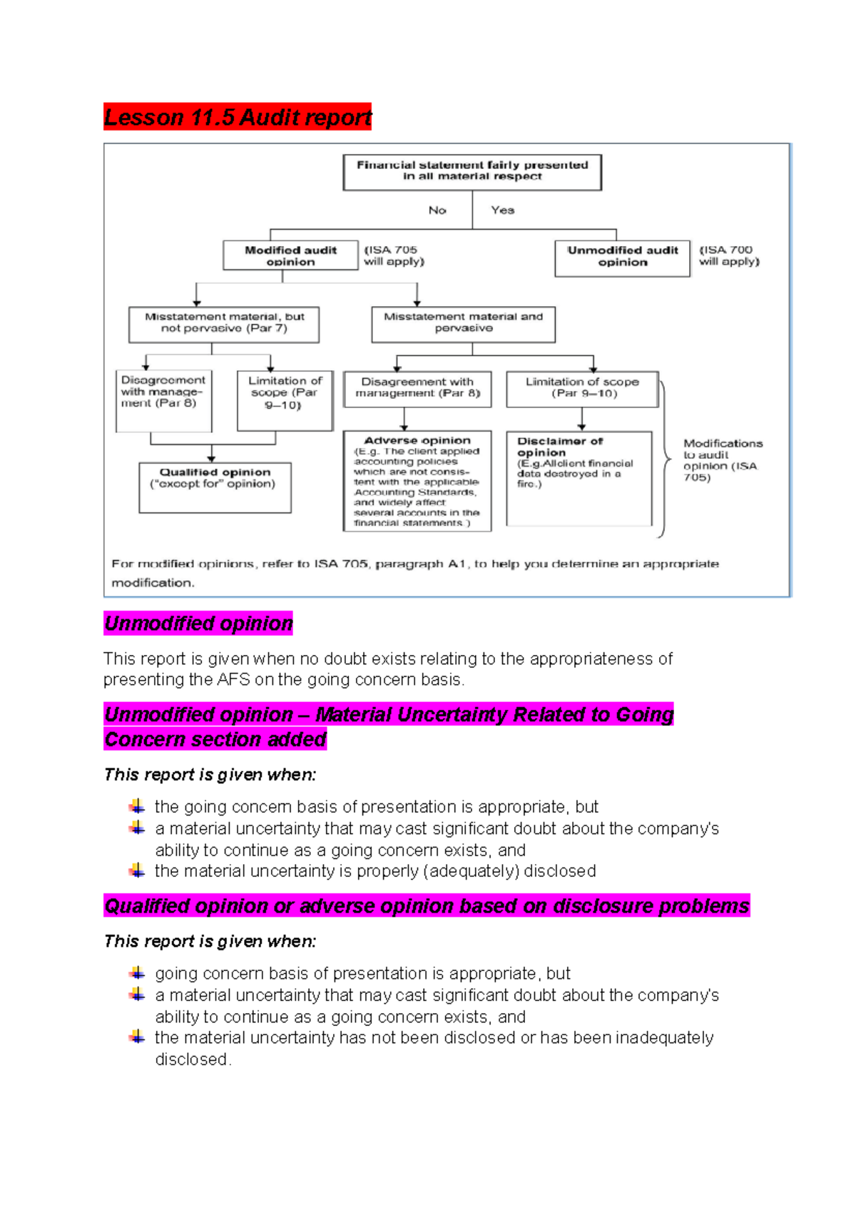 Audit report - Lesson 11 Audit report Unmodified opinion This report is ...