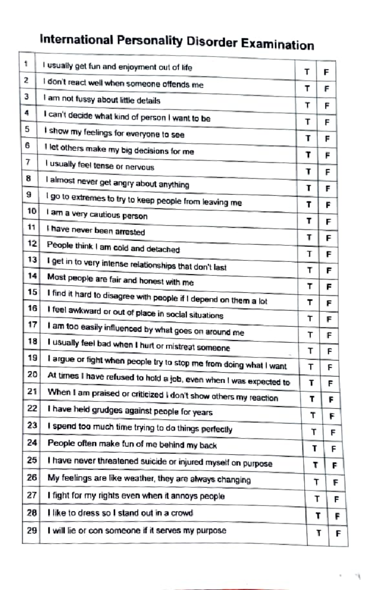 IPDE Test Booklet, International Personality Disorder Examination, - 1 ...