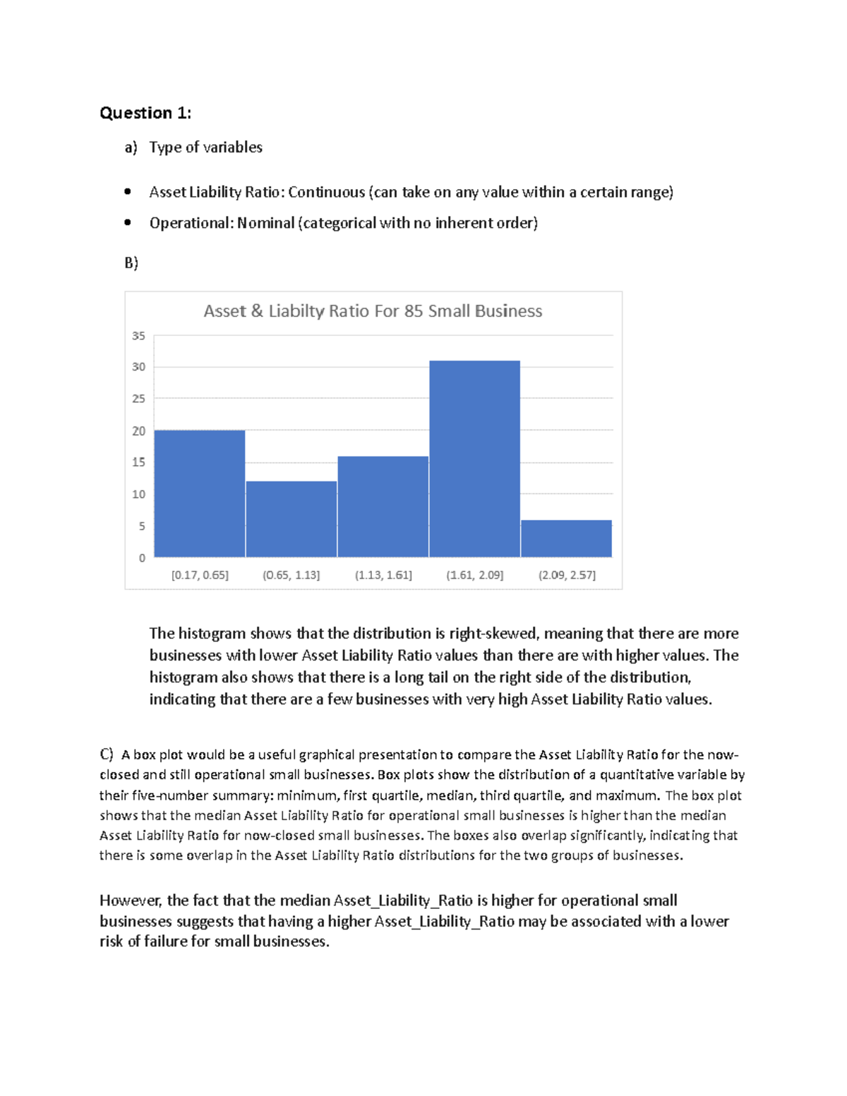 STAT1060 Assessment 2 - Question 1 assignment 2 - Question 1: a) Type of variables Asset ...