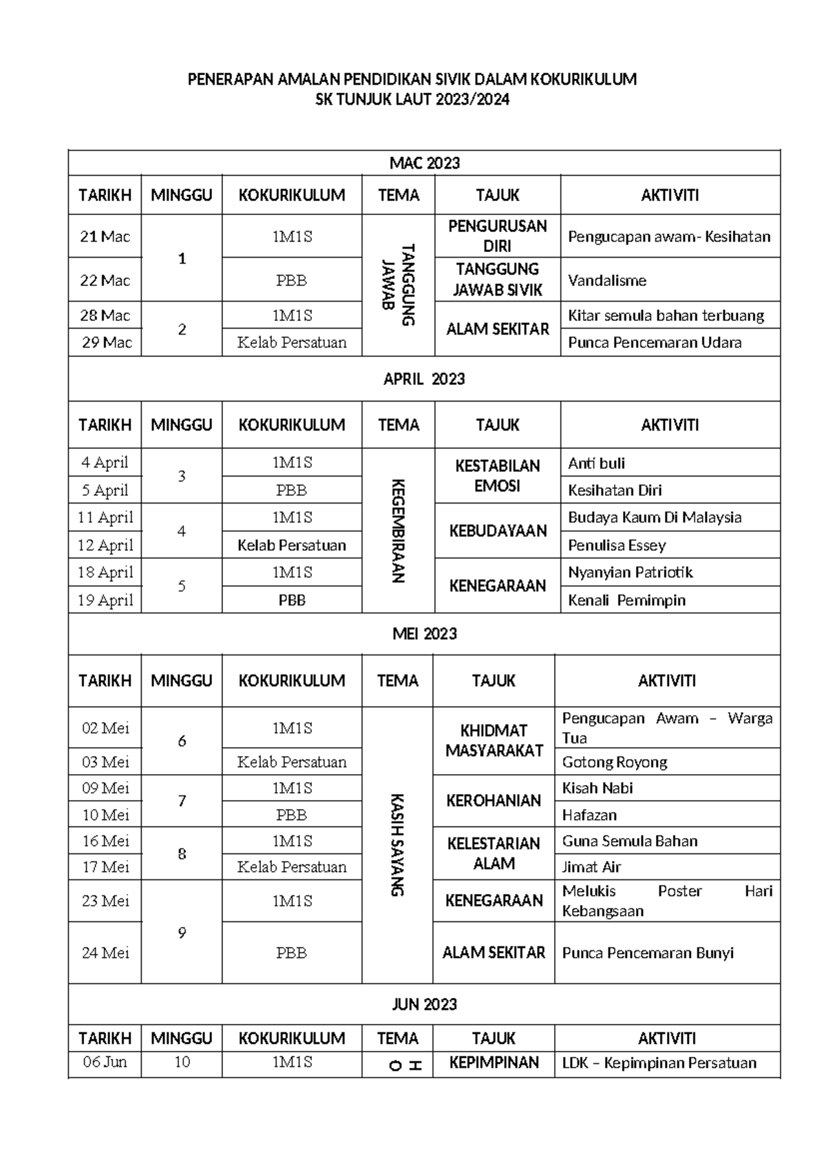 Takwim Sivik 2023 - PENERAPAN AMALAN PENDIDIKAN SIVIK DALAM KOKURIKULUM ...