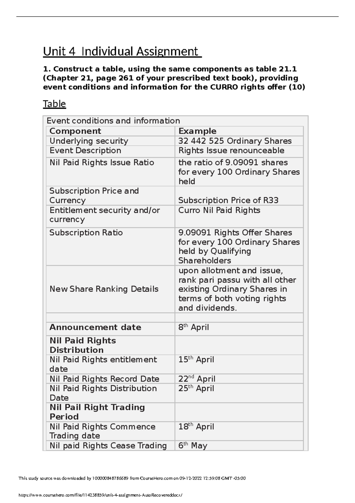 Unit 4 assignment Auto Recovered .docx - Unit 4 Individual Assignment Construct a table, using ...