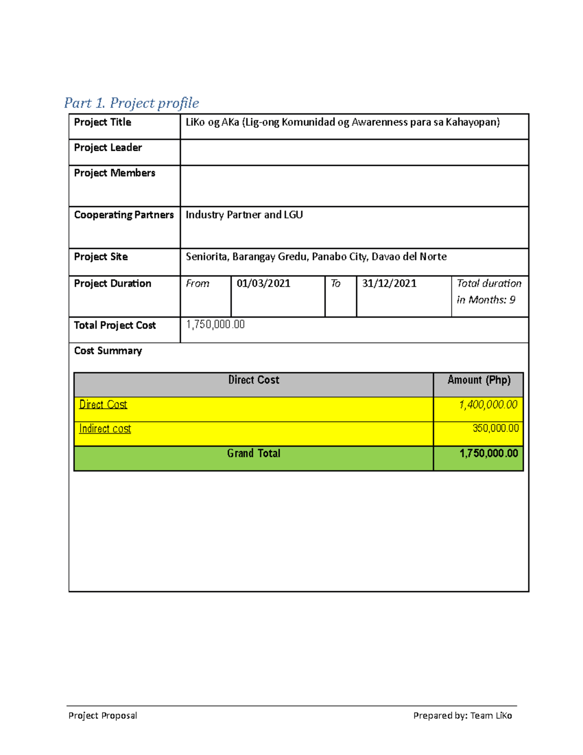 Project Proposal - Project profile Project Title LiKo og AKa (Lig-ong ...