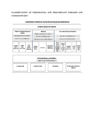 Prescription abbreviations - Partial list of prescription abbreviations ...