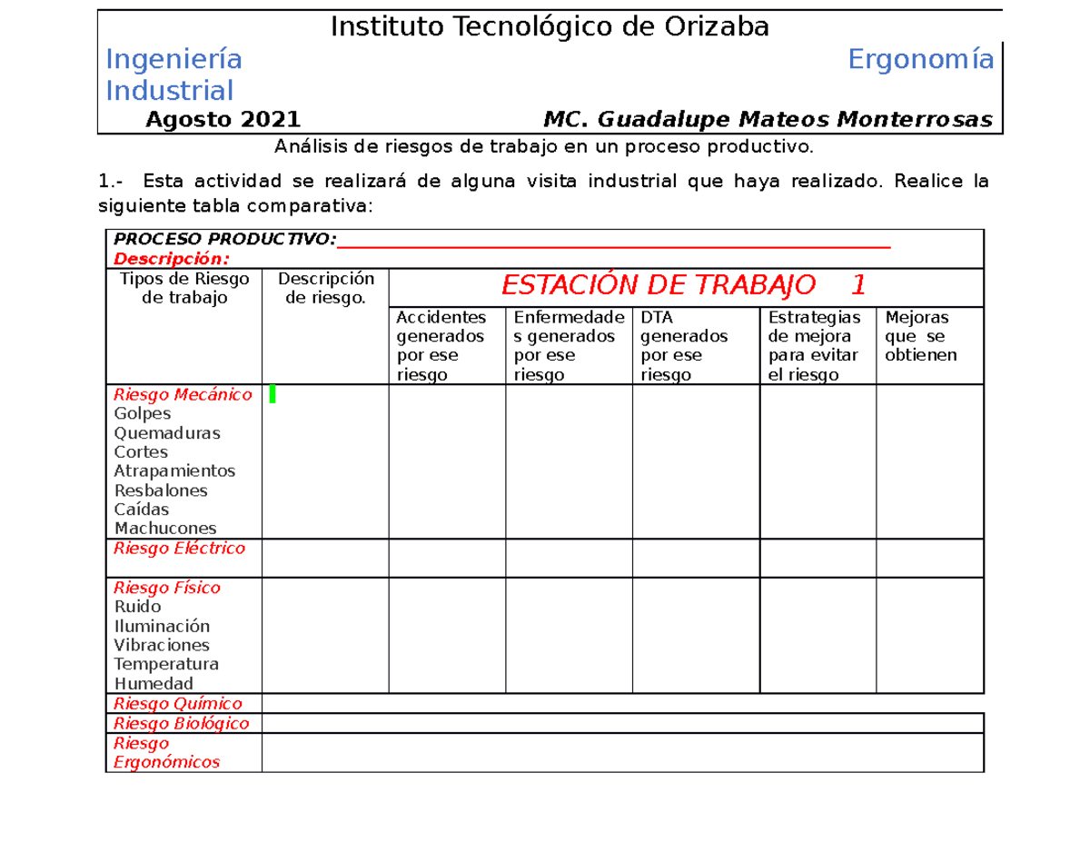 Análisis de riesgos de trabajo - Instituto Tecnológico de Orizaba ...