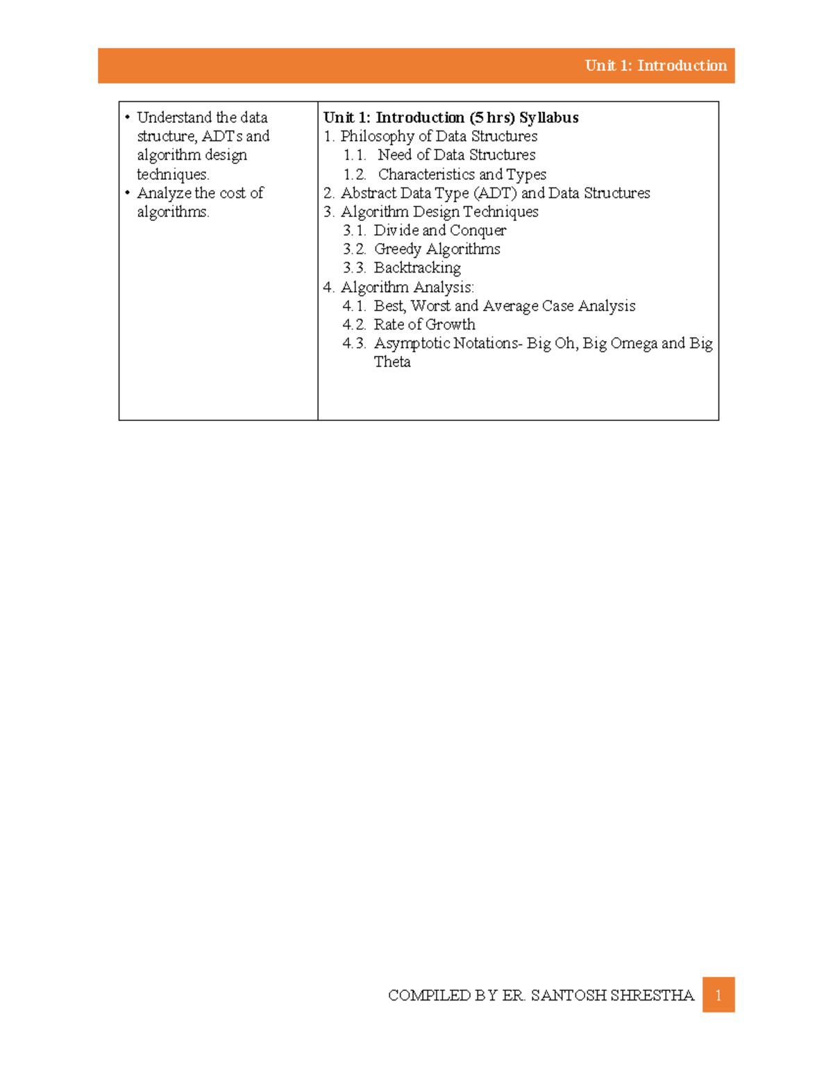 Unit 1 Introduction Summary Data Structure And Algorithms Understand The Data Structure