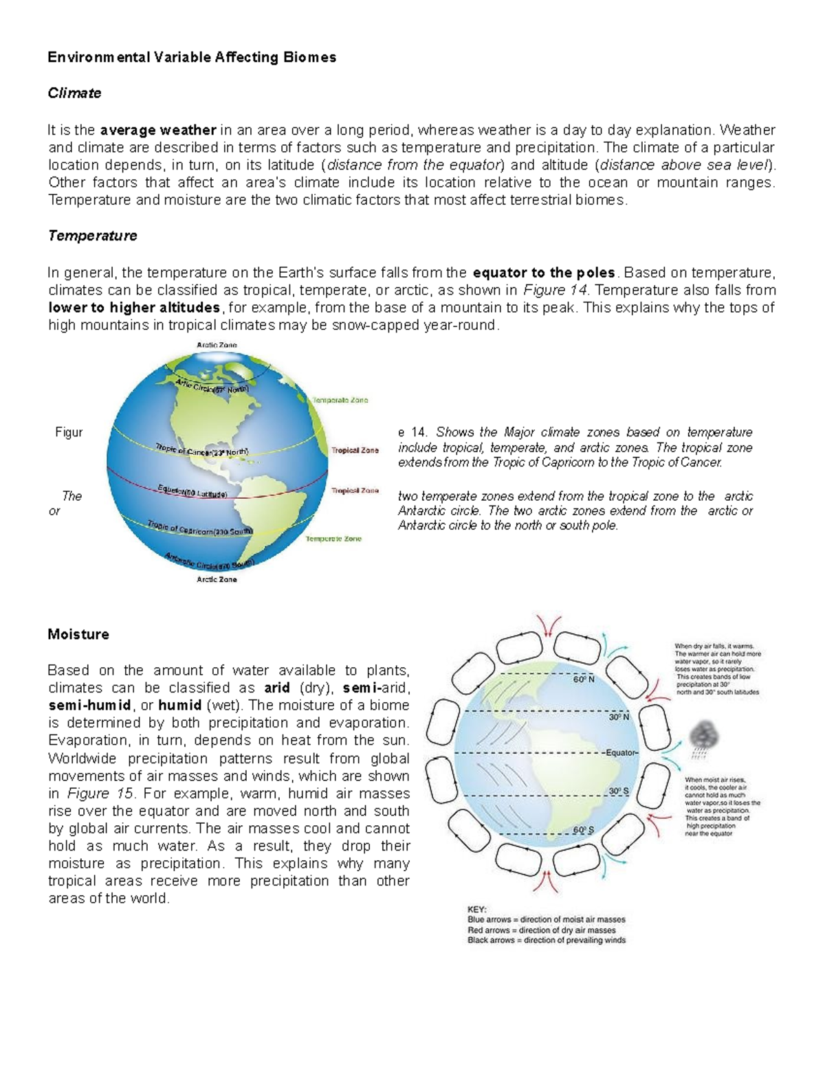 Environmental Variable Affecting Biomes - Environmental Variable ...