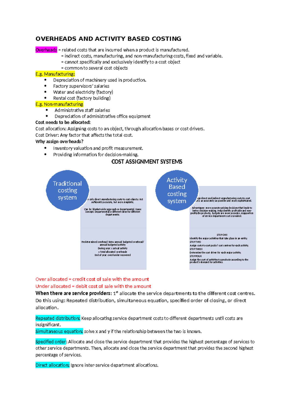 Overheads and ABC's - Summary Financial Management - OVERHEADS AND ...