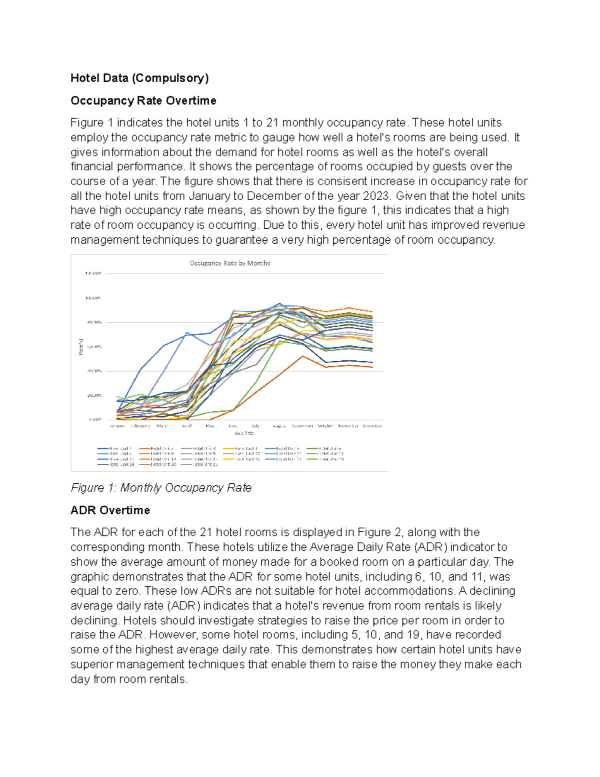 BUS5074 Assessment - This show important metrics used in hotel industry ...