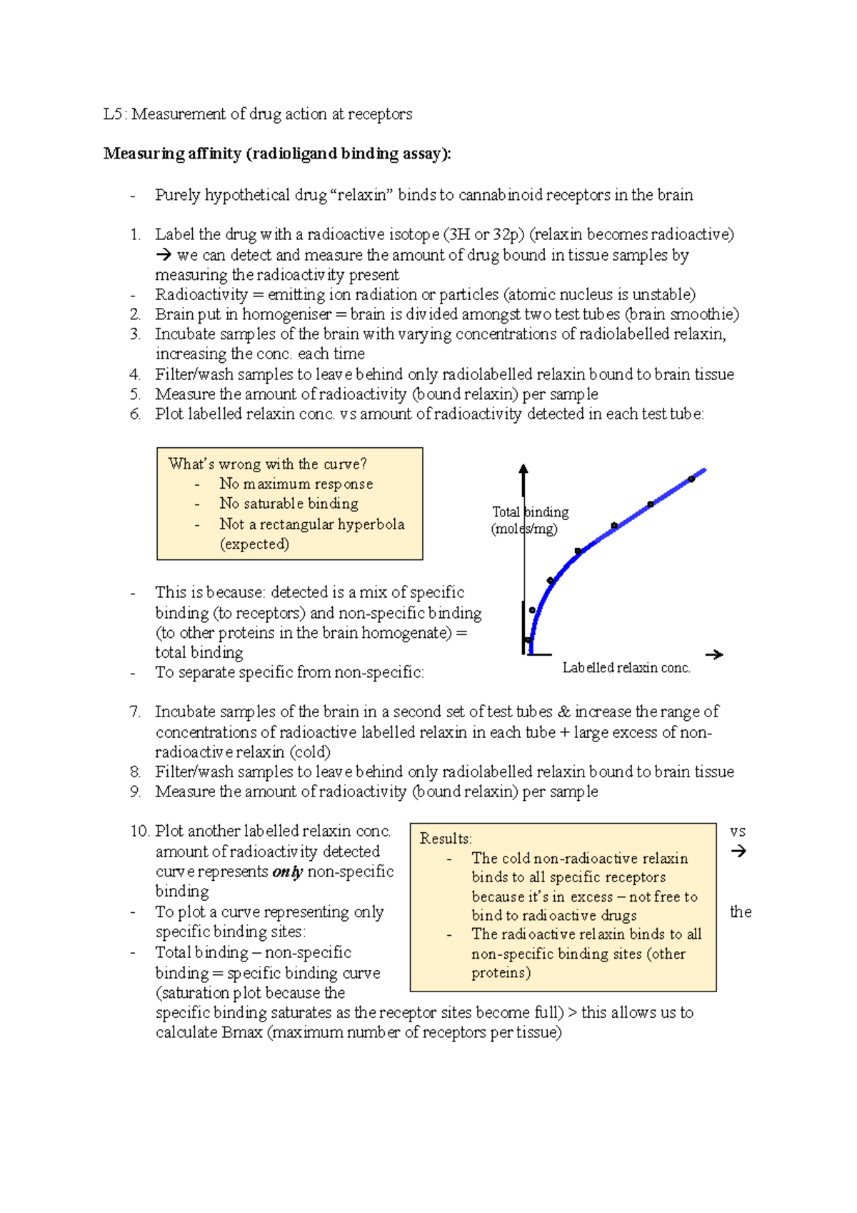L5 - measurement of drug action at receptors - pharmacology lecture ...