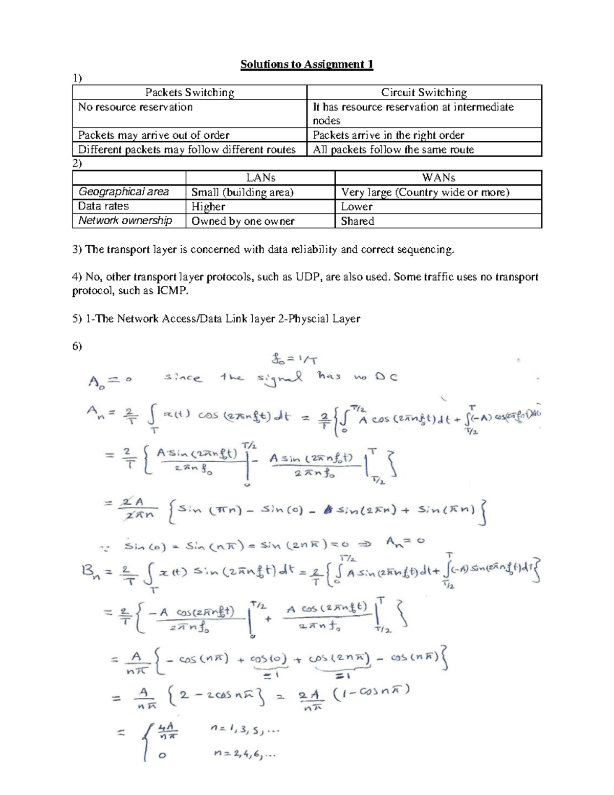 Solutions assignment 1 ceg3185 2020w - GNG1106 - uOttawa - Studocu