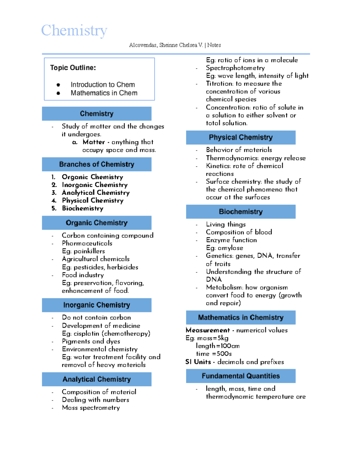 Introduction to Chemistry - Chemistry Alcovendas, Sheinne Chelsea V ...
