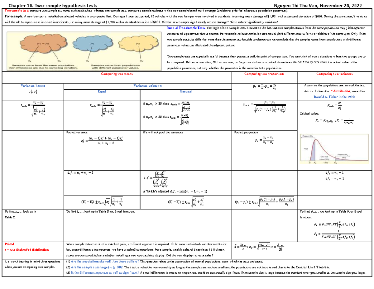 Topic Chapter 10 Two Sample Hypothesis Tests Chapter 10 Two 7208