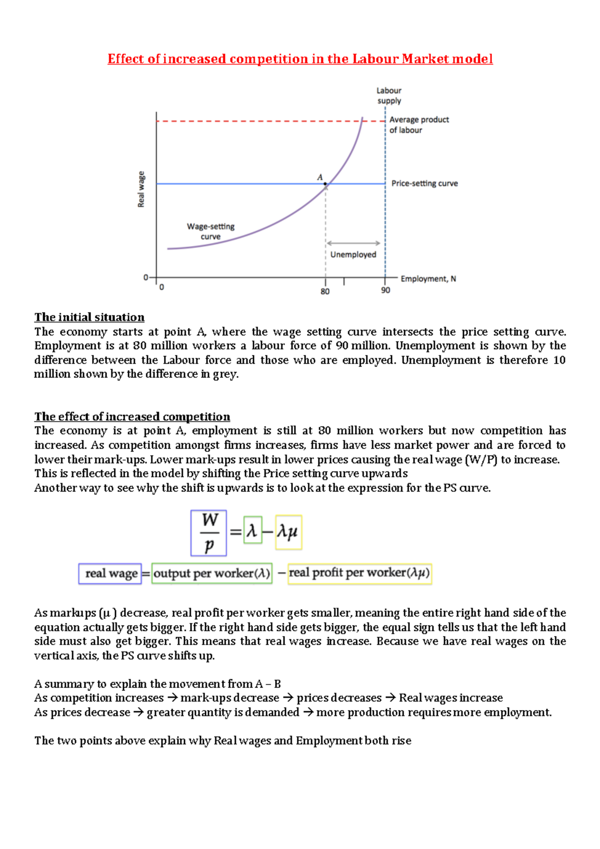 Competition in the Labour Market model - Effect of increased ...