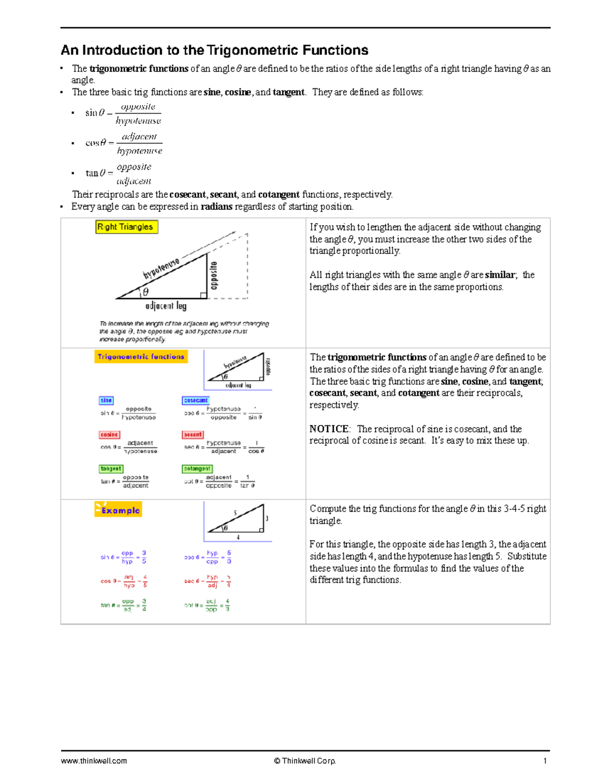 Red Assign 6 - week 6,7 notes - An Introduction to the Trigonometric ...