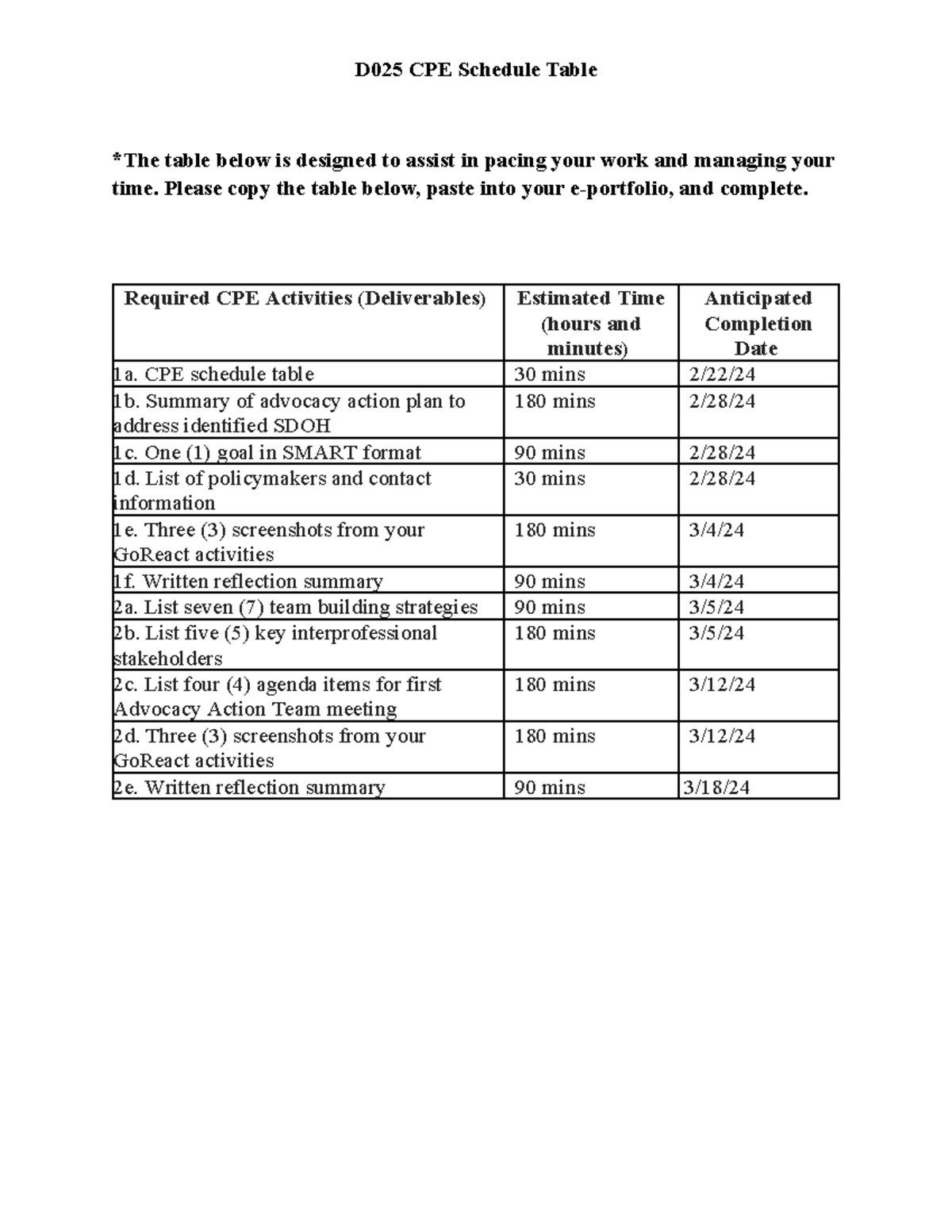 CPE Schedule Table Template - D025 CPE Schedule Table *The table below ...
