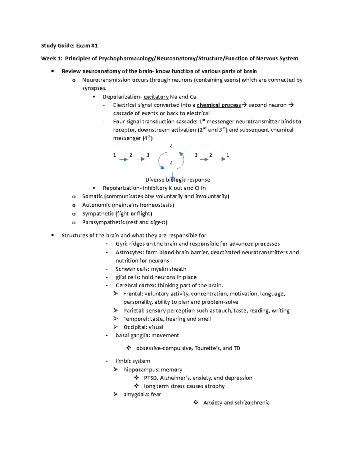 Study Guide Exam1 psychopharmacology - Study Guide: Exam # Week 1 ...