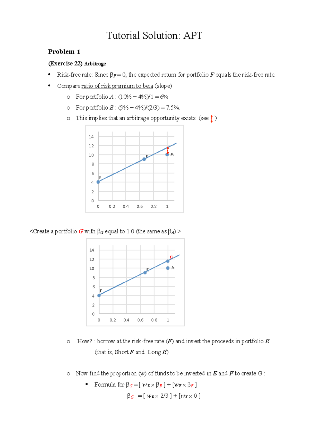 Sol APT - ANSWERS FOR APT TUTORIAL QUESTIONS - Tutorial Solution: APT ...