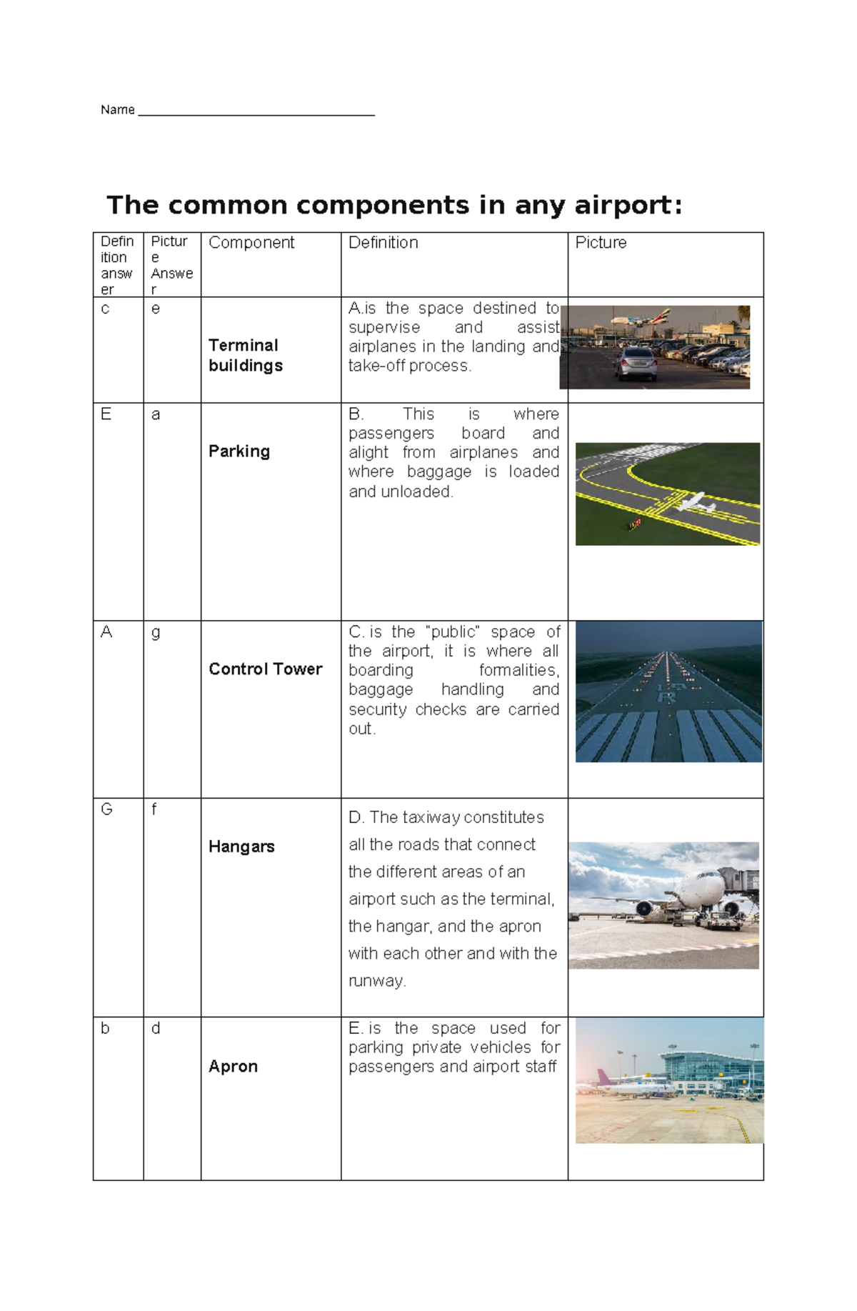 Componets of airport - Name __________________________________ The ...