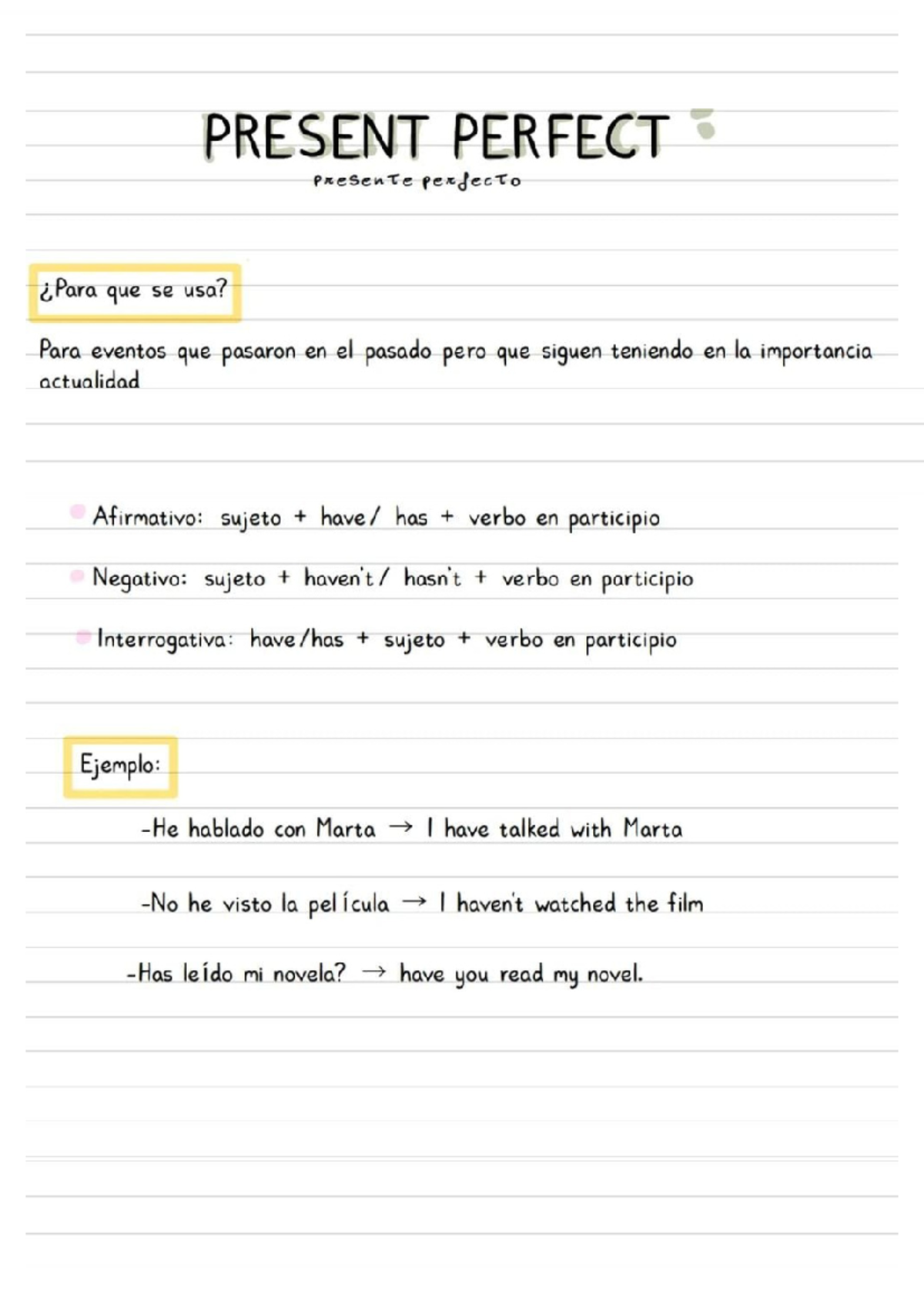 Present ingles - PRESENT PERFECT presente perfecTo i Para que se usa ...