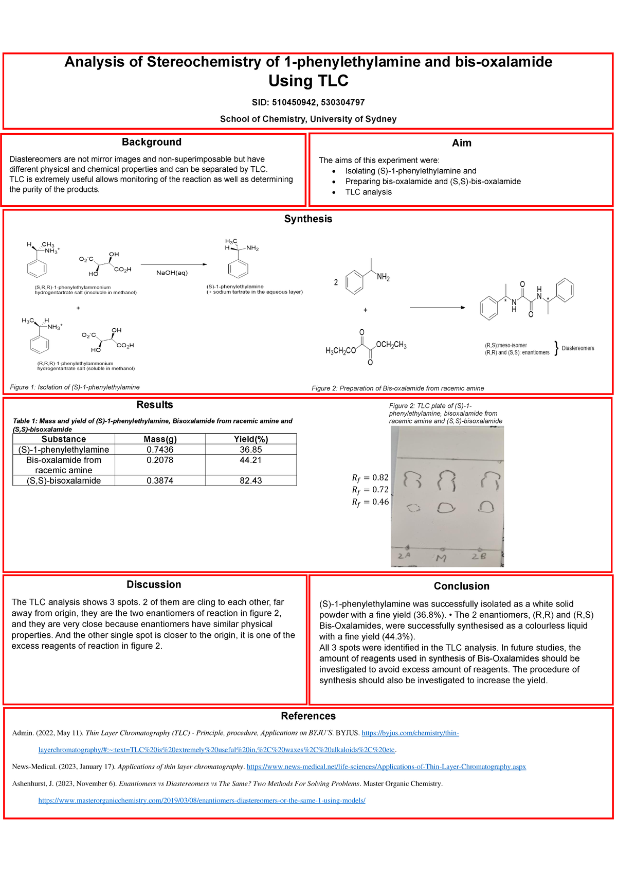 Poster - Lecture 1 - Analysis of Stereochemistry of 1-phenylethylamine ...