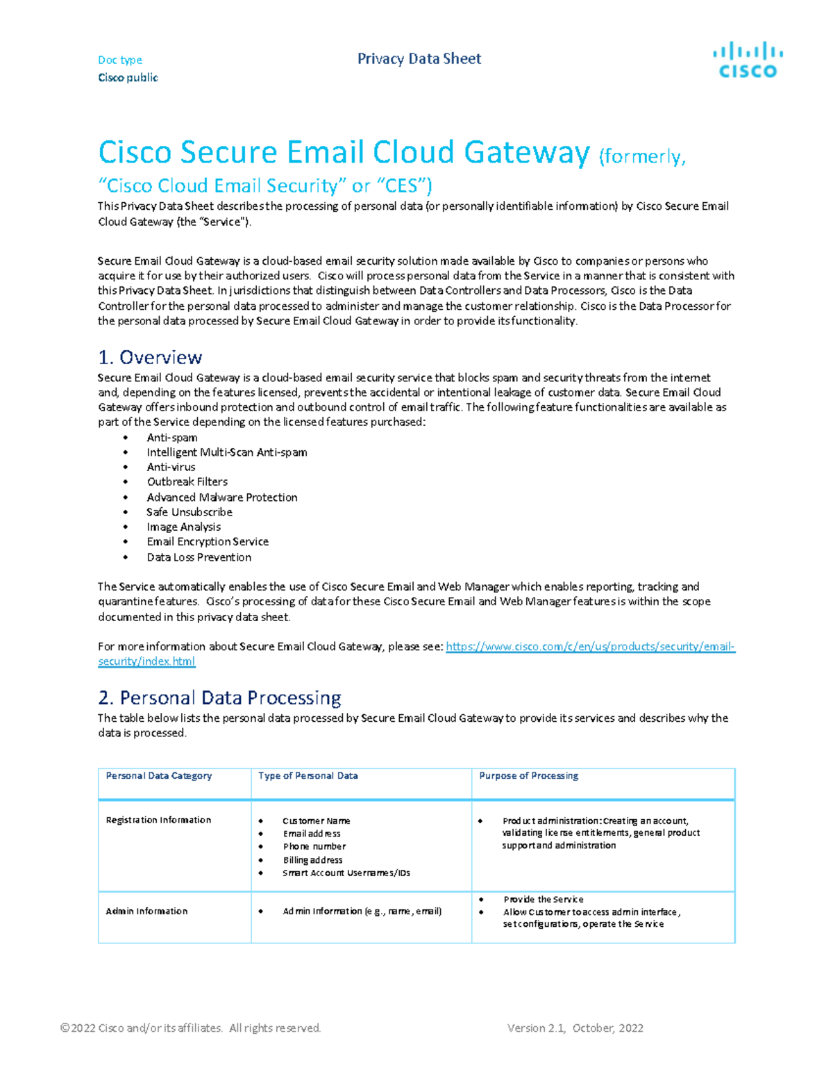 Cisco ces privacy data sheet - Cisco public Cisco Secure Email Cloud Gateway (formerly, “Cisco ...