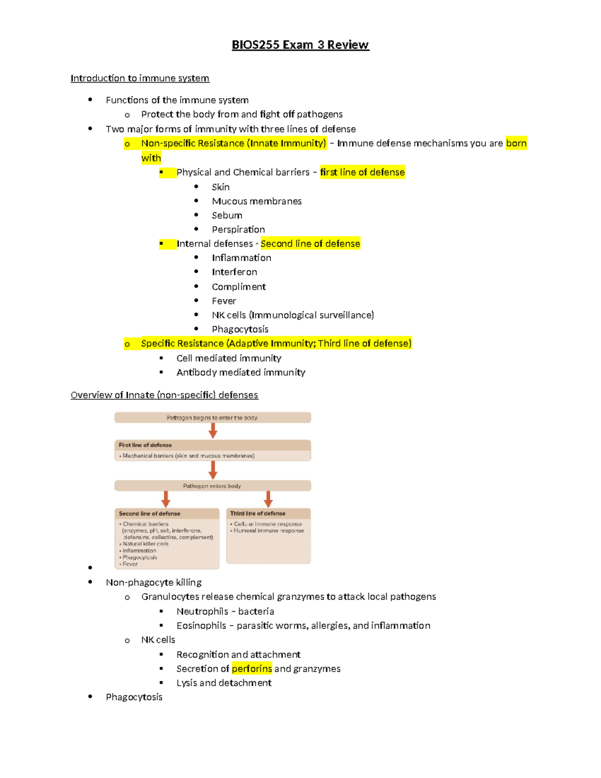 BIOS255 Exam 3 Review - Exam 3 Notes - Introduction to immune system ...