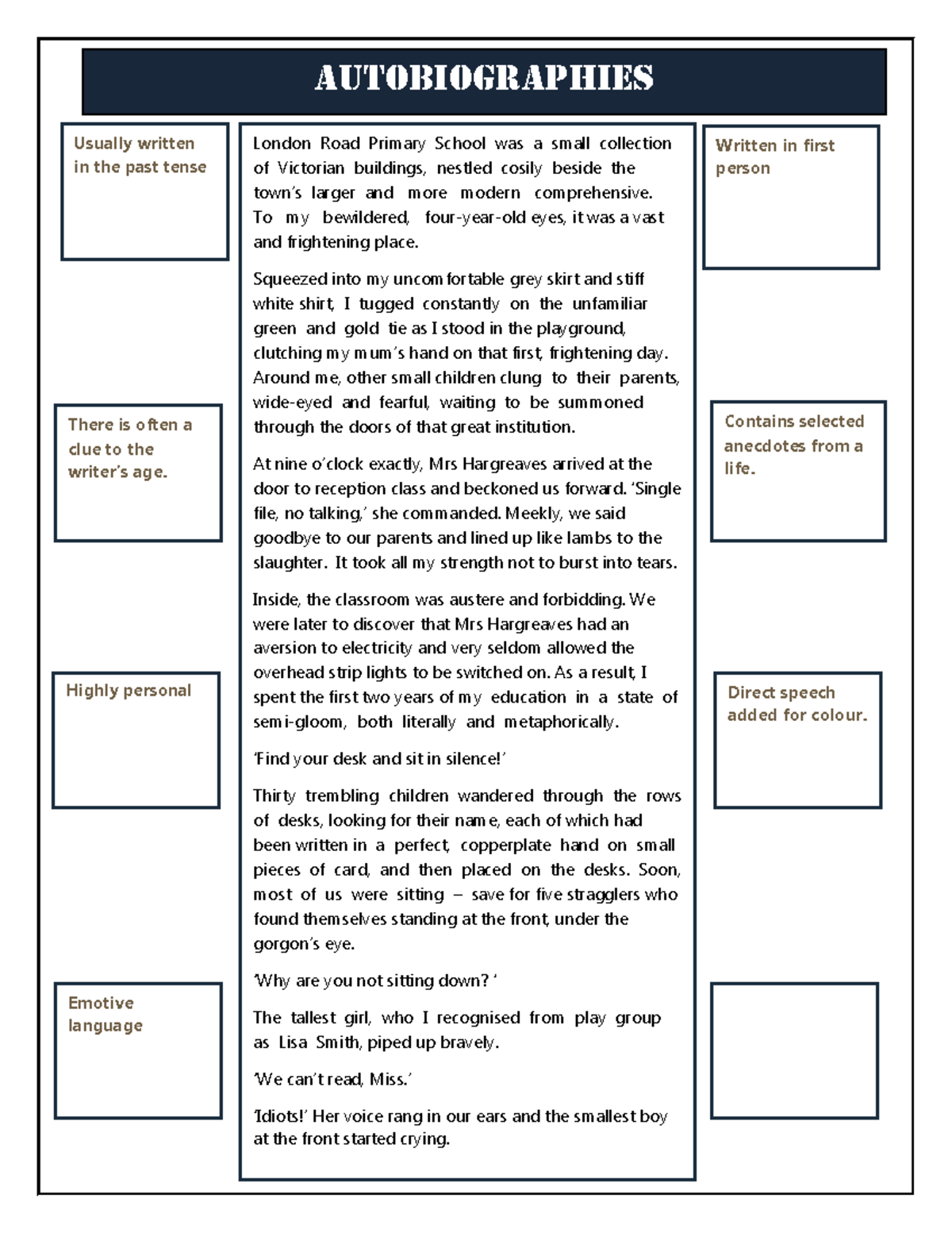Autobiographies Worksheet - AUTOBIOGRAPHIES London Road Primary School ...