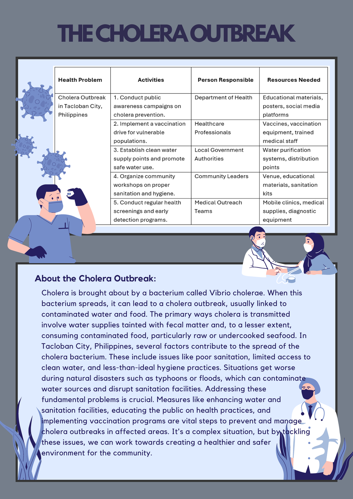 Infograph- Cholera - THE CHOLERA OUTBREAK About the Cholera Outbreak ...