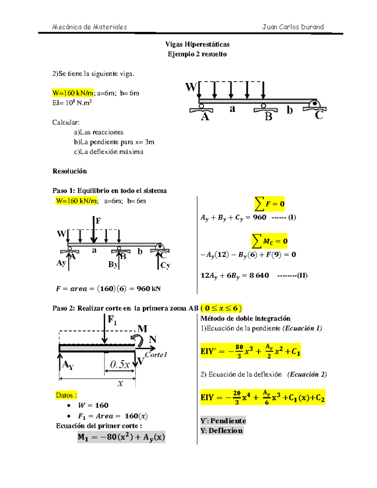 02 Deflexion - Hiper Resuelto 2 2021 - Vigas Hiperestáticas Ejemplo 2 ...
