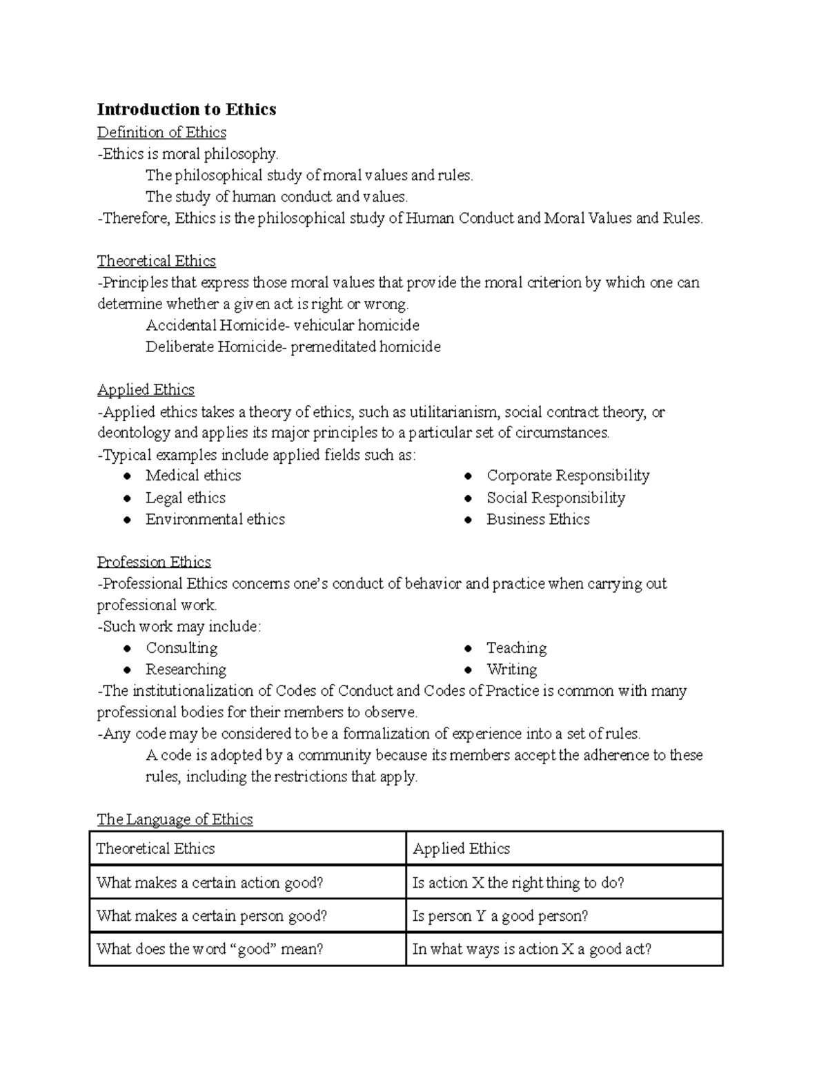 Module 1 Notes - Introduction to Ethics Definition of Ethics is moral ...