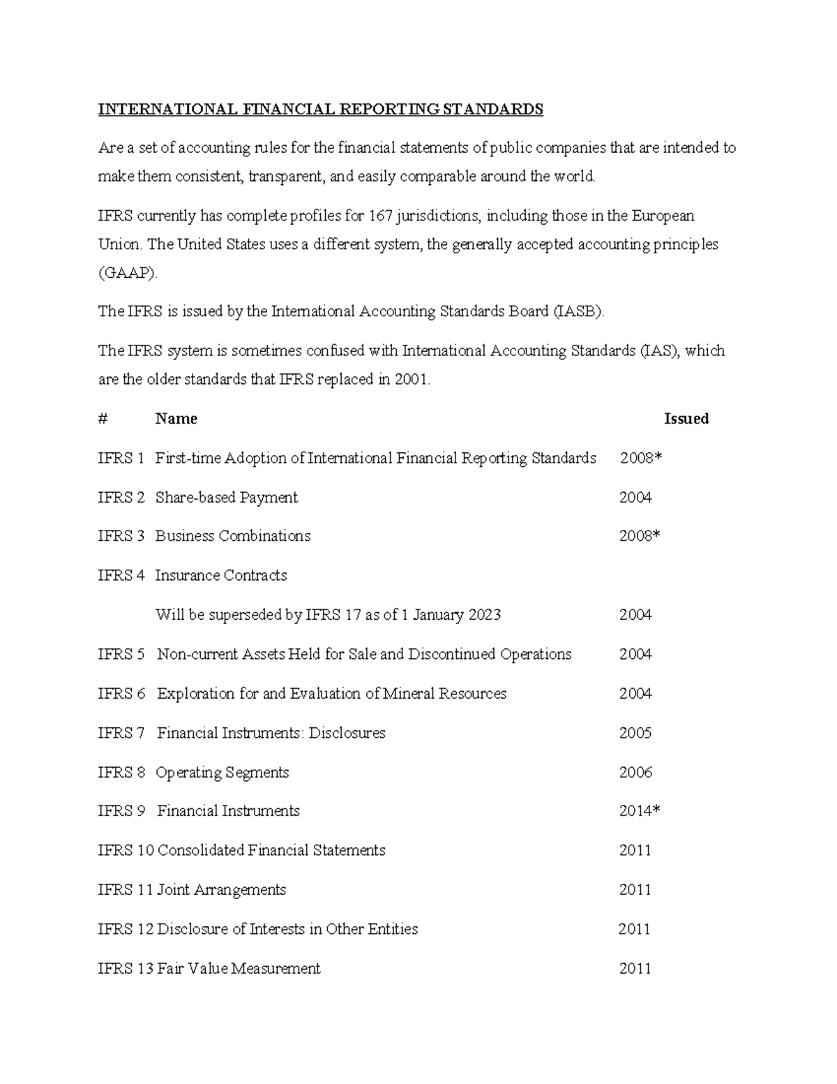International Financial Reporting Standards - INTERNATIONAL FINANCIAL ...