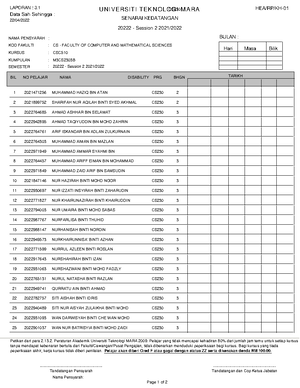 MAT423-Chapter 2 - Tutorial - Linear Algebra - Studocu