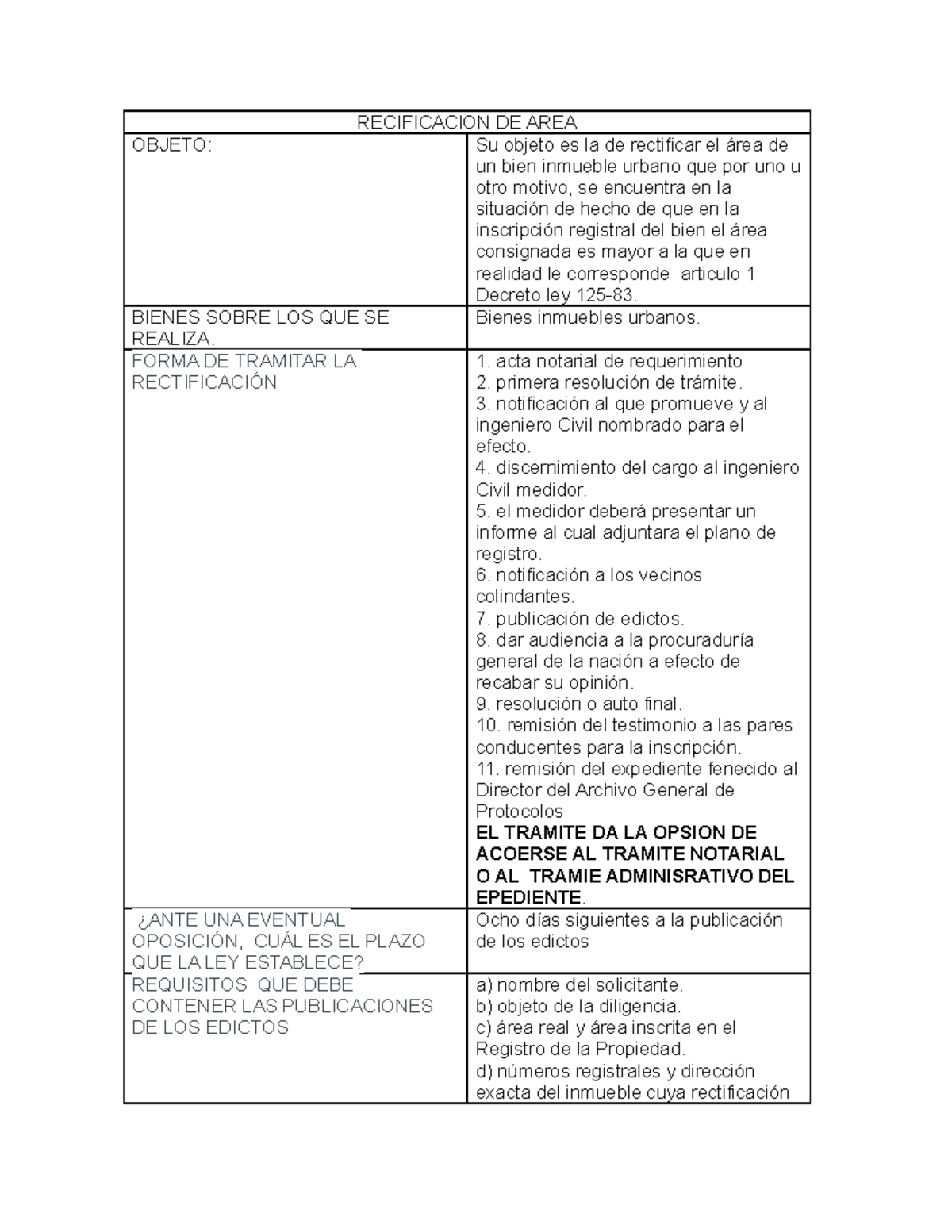 Recificacion DE AREA - objeto de la ley de rectificación de área ...