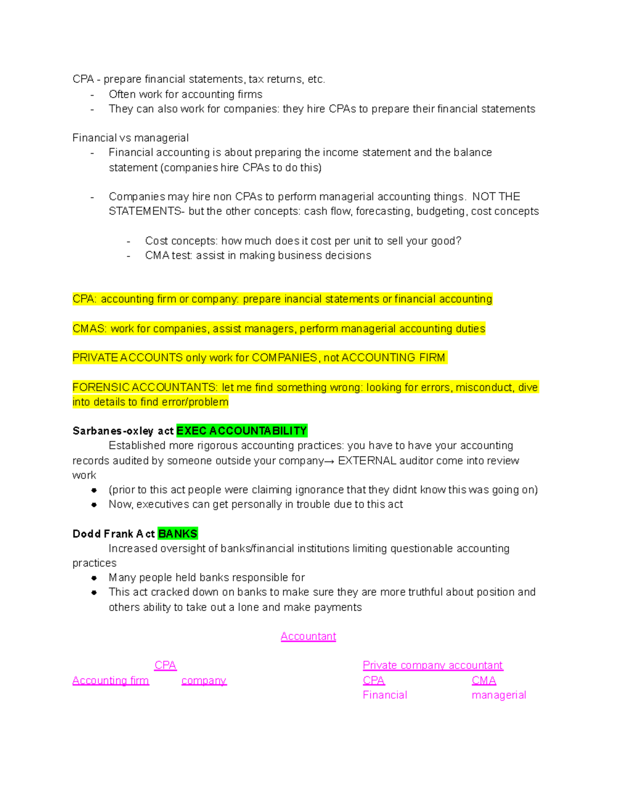 Bus 160 final - CPA - prepare financial statements, tax returns, etc ...